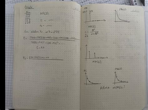 Solved Time Series Lesson Xt Is Not Defined For Example