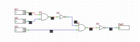 Basic Tutorial Lesson Examining Basic Logic Gates Emagtech Wiki