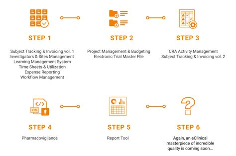 10 Years Of Flex Databases Flex Databases