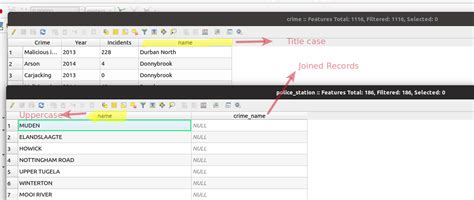 Allow Join Fields To Use Expressions · Issue 29846 · Qgisqgis · Github