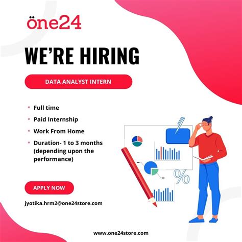sneha s on linkedin hiring urgentrequirement dataanalyst intern