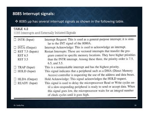 Csn221 Lec 26 Computer Architecture And Microprocessor Ppt