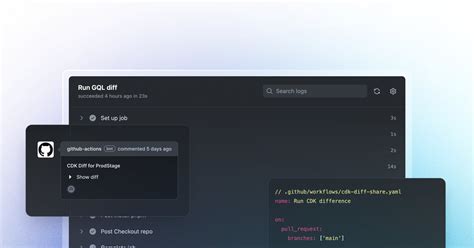 Easy Cdk Diffs Integration In Github Prs