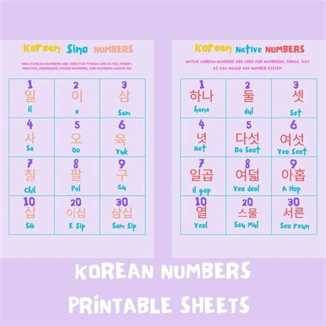 2 Printable Korean Number Posters Native Korean Numbers Sino