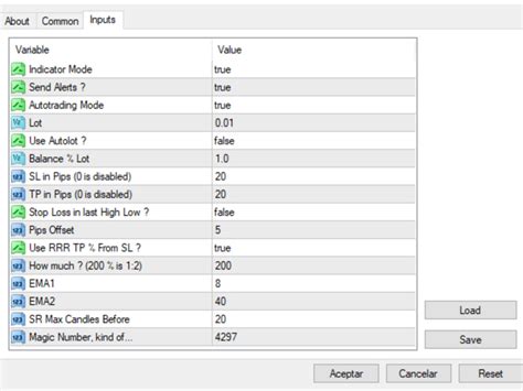 An MT Or MT EA With Your Indicators Or Strategy Upwork An MT Or MT EA With Your Indicators Or Strategy Upwork