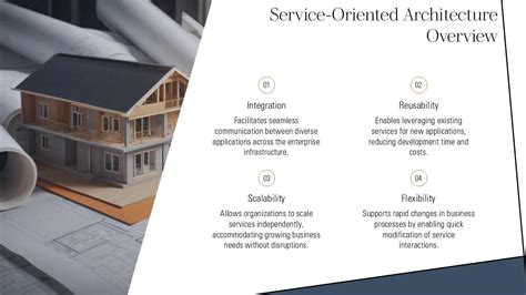 Eai Architecture Ppt Summary Acp Ppt Sample