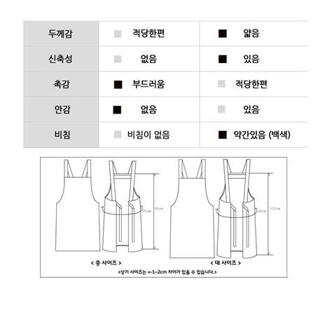 At1072 H형 방수 앞치마 대 우레탄 반투명 퍼플 식당 주방 음식점 식품 회사 1675920173 티마스터