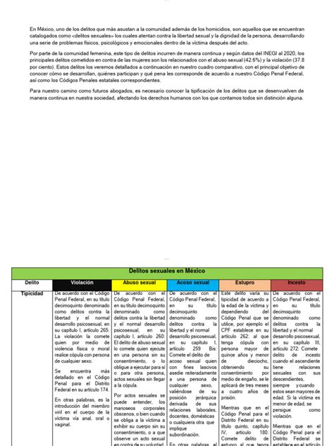 Delitos Sexuales En Mexico Pdf