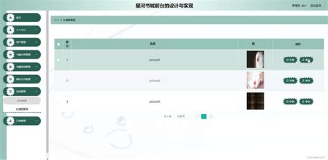 [附源码]java ssm计算机毕业设计星河书城9p6tr 源码 程序 数据库 部署 codebuug