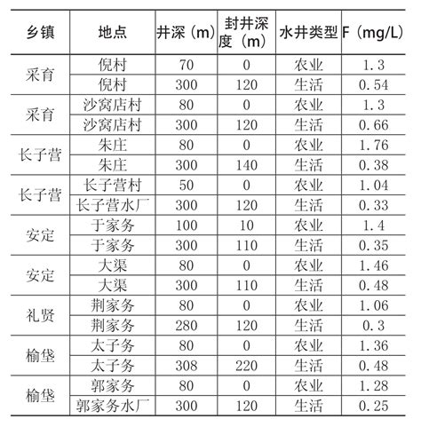 中国第四纪冰川遗迹陈列馆特色资源库