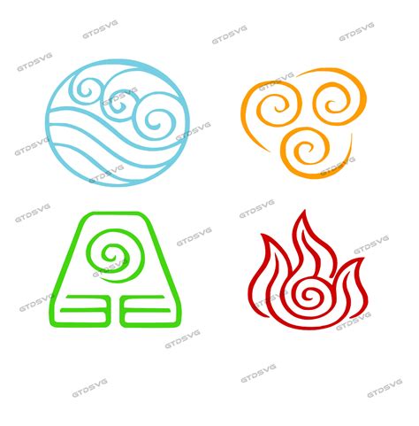 Elements From Avatar The Last Airbender Matthew At