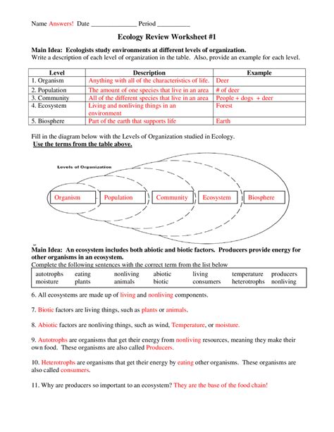 Ecology Review Worksheet 1 Exams Social Ecology Docsity