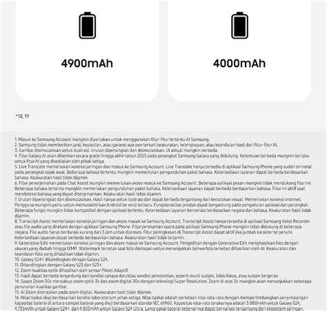 Eraspace Pengalaman Belanja Online Terbaik Aman Eraspace