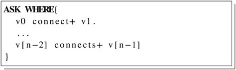 The Virtuoso Property Path Query Download Scientific Diagram