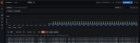 Unable To Search Logs Older Than 1h · Issue 2148 · Grafanaloki · Github
