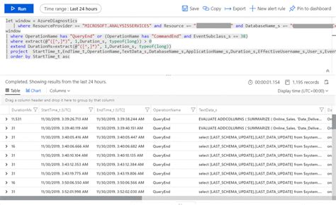 Monitoring Azure SSAS Performance by Power BI – Cloud BI