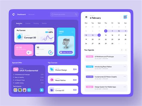 Team Management Dashboard Artofit