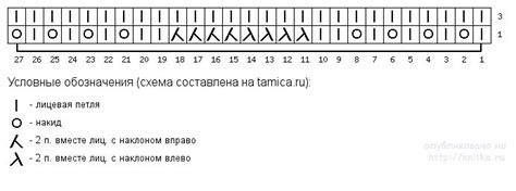 Джемпер для девочки 14 лет связан спицами. Работа Александры Карвелис ...