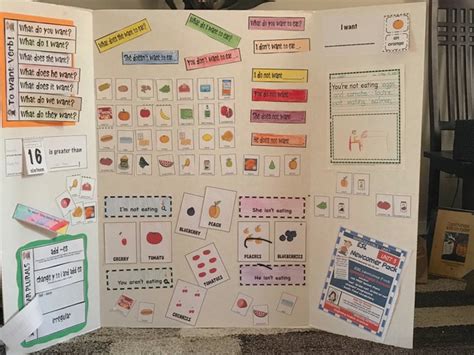 Teaching English Newcomers In May Fun To Teach