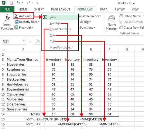 Microsoft Excel Basic Formulas And Charts Knowledge Source Inc