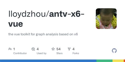 Github Lloydzhouantv X6 Vue The Vue Toolkit For Graph Analysis