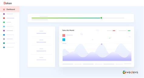 Ensure The Best Frontend Experience For Your Vendors With Dokan Wedevs
