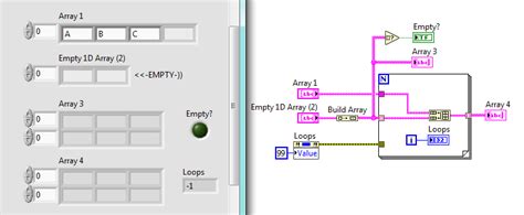 Solved Possible For Loop Bug Lv2016 Ni Community