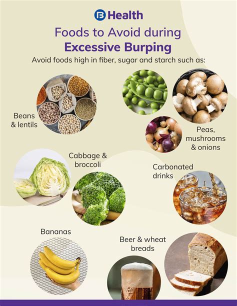 12 Best Home Remedies For Burping And Dietary Home Remedies