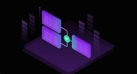 Sql Server Filtered Indexes How And When To Use Them