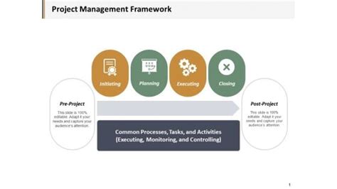 Project Management Framework Ppt Powerpoint Presentation Portfolio Graphics Example