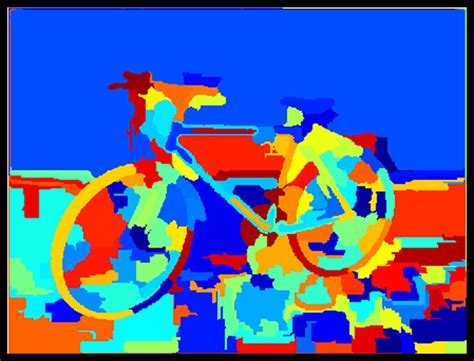 2 examples of unsupervised image segmentations interest points and