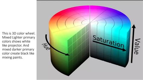 Color Theory Ppt