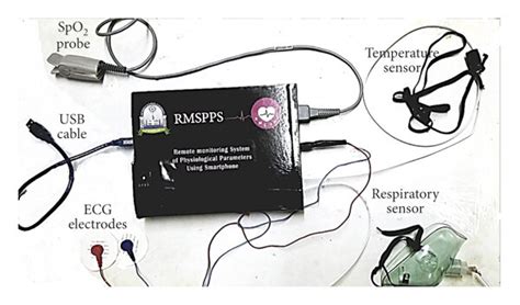 Final External View Of The Designed System Download Scientific Diagram