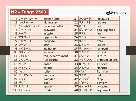 Tsukimi N2 🌺🌿 ပထမသုံးပုံက N2 Tango 2500 Facebook