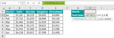 OFFSET Excel Function Formula Examples How To Use