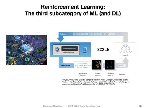 dr ganapathi pulipaka on linkedin bigdata analytics datascience