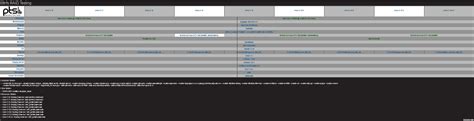 Btrfs Raid Linux 310 To Linux 318 Benchmarks Phoronix