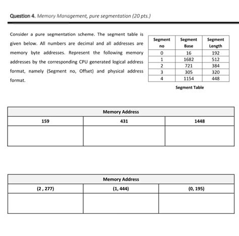 Solved Question 4 Memory Management Pure Segmentation