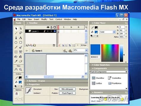 Macromedia Flesh Player 8 Telegraph