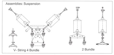 Assemblies Slacan Assemblies Slacan