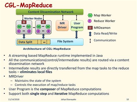 Mapreduce For Data Intensive Scientific Analyses Ppt Download