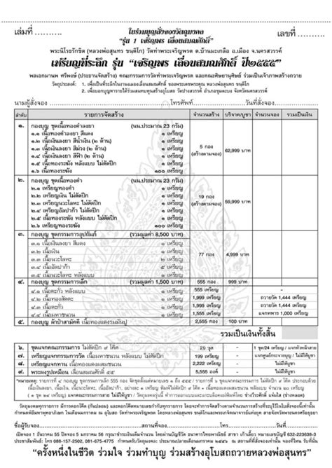 เหรียญหลวงพ่อสุนทร รุ่นเจริญพร คลังพระ99วัด ลงขายพระฟรี