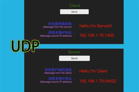 Udp Server And Client Network Unity Asset Store