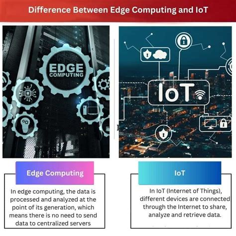 Edge Computing Vs IoT Difference And Comparison
