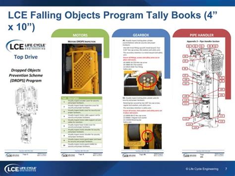 Life Cycle Engineering Falling Objects Prevention PPT