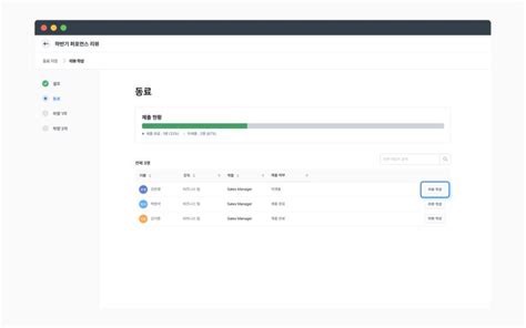 Linkedin 레몬베이스 Lemonbase 페이지 레몬베이스 업데이트 소식 📌 동료상향하향 리뷰를 작성할 때 리뷰