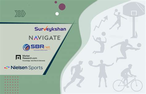 Top 5 Sports Market Research Companies In India Surveykshan®
