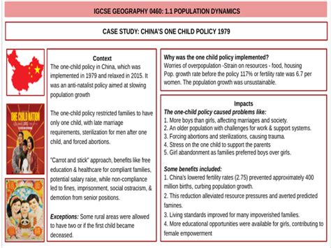 Cie Igcse Geography 1 1 Population Dynamics Knowledge Organiser