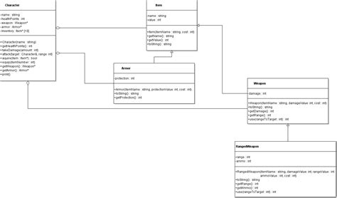 I Need Help With This Assignment In C Below Is The Chegg Com
