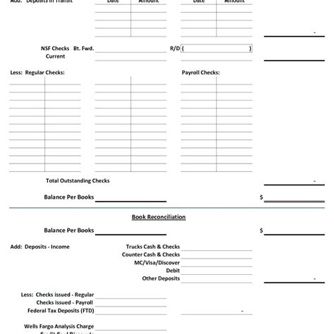 Bank Reconciliation Excel Spreadsheet With Regard To Checking Account